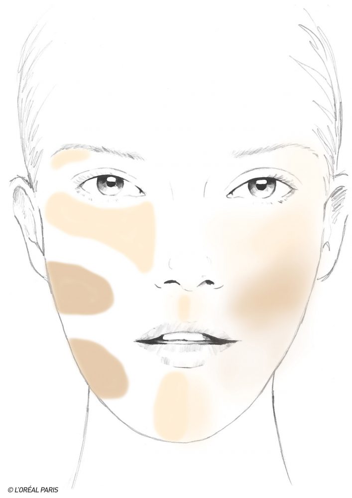 Contouring: où placer les traits selon votre forme de visage ? - ELLE.be