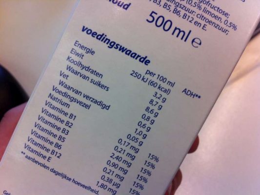 10 tips om voedselverpakkingen te lezen - ELLE.be